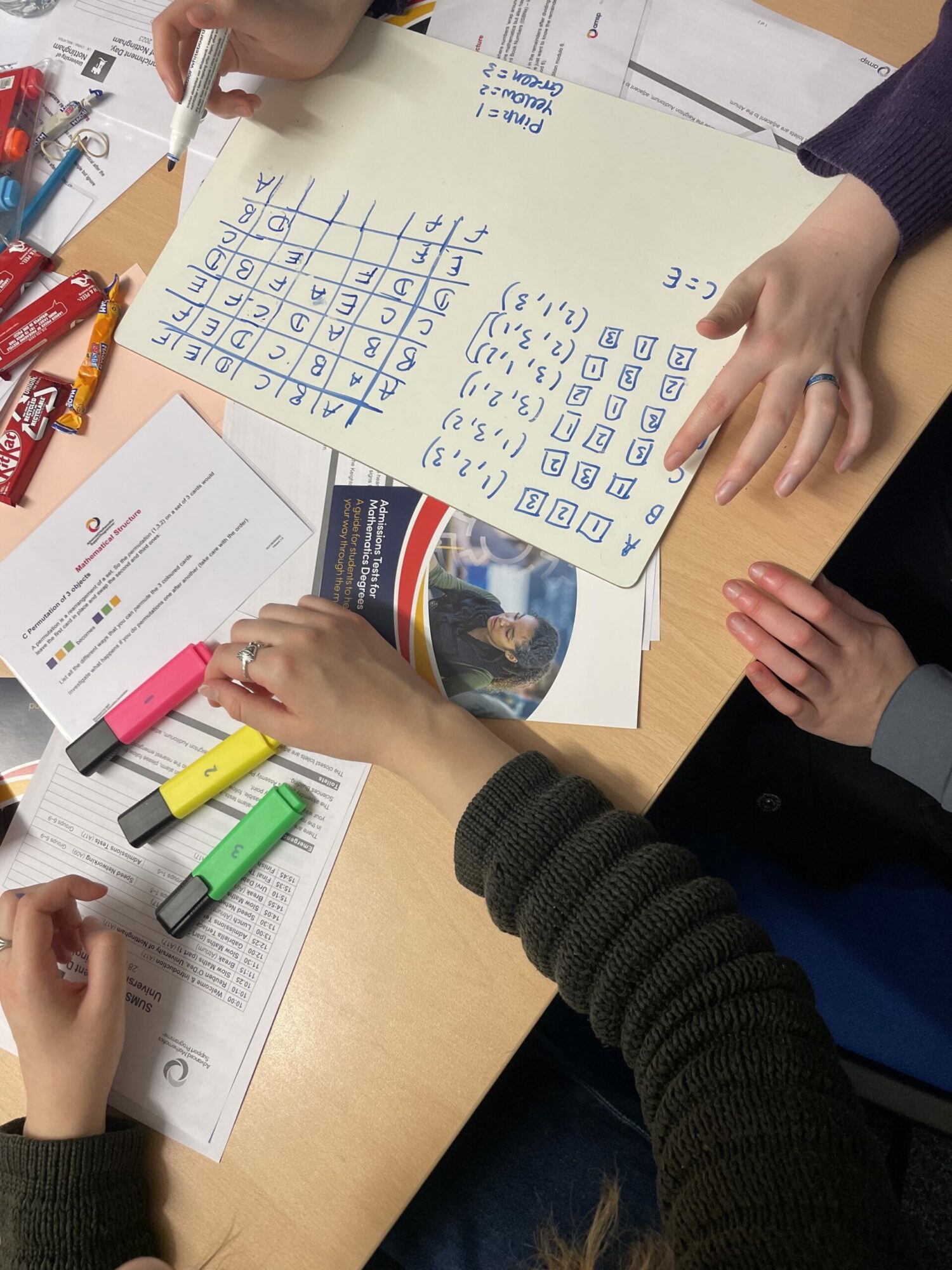 Year 12 maths students inspired at Nottingham University - Tuxford Academy