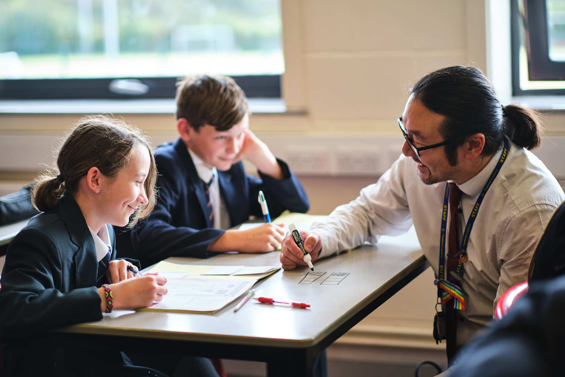 Year 7 Subject Evening - Tuxford Academy